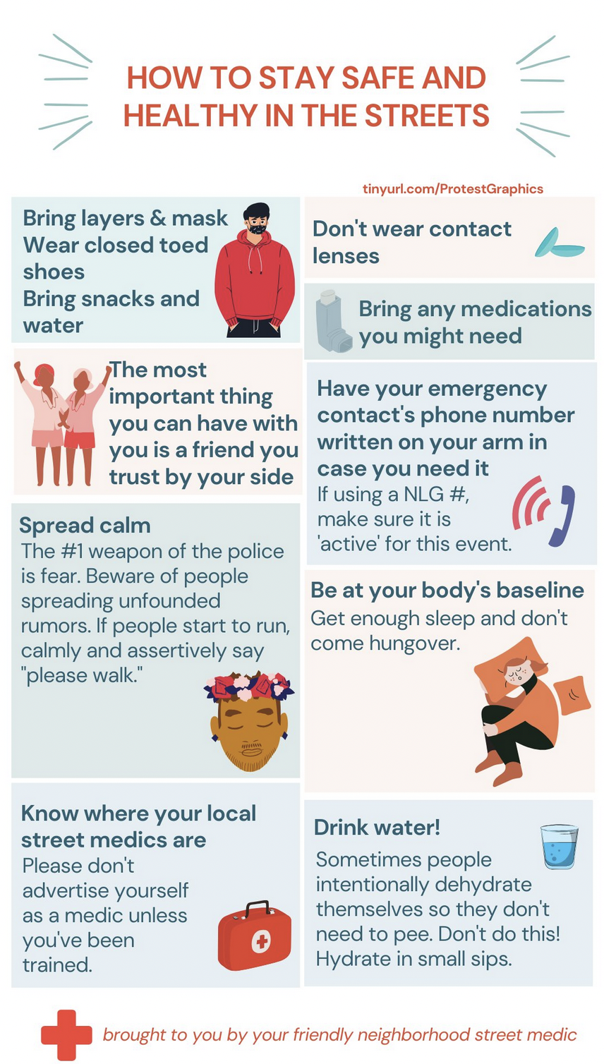 Protest Rights & Safety Tips - Cross Cultural Solidarity